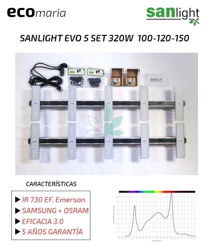 SANLIGHT EVO 5 Set 320w. Venta + Opiniones + Consejos + Ofertas