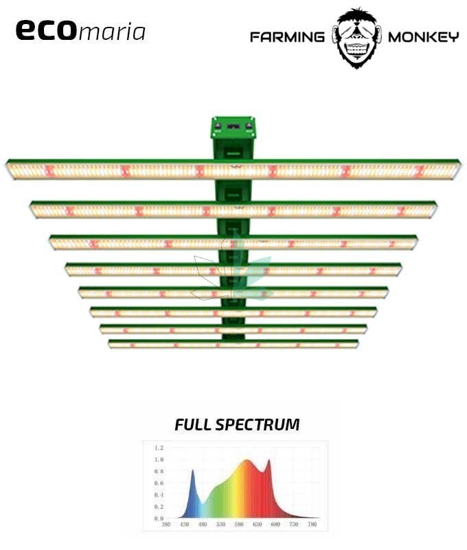FARMING MONKEY XT - Led económico para cannabis | Ecomaria
