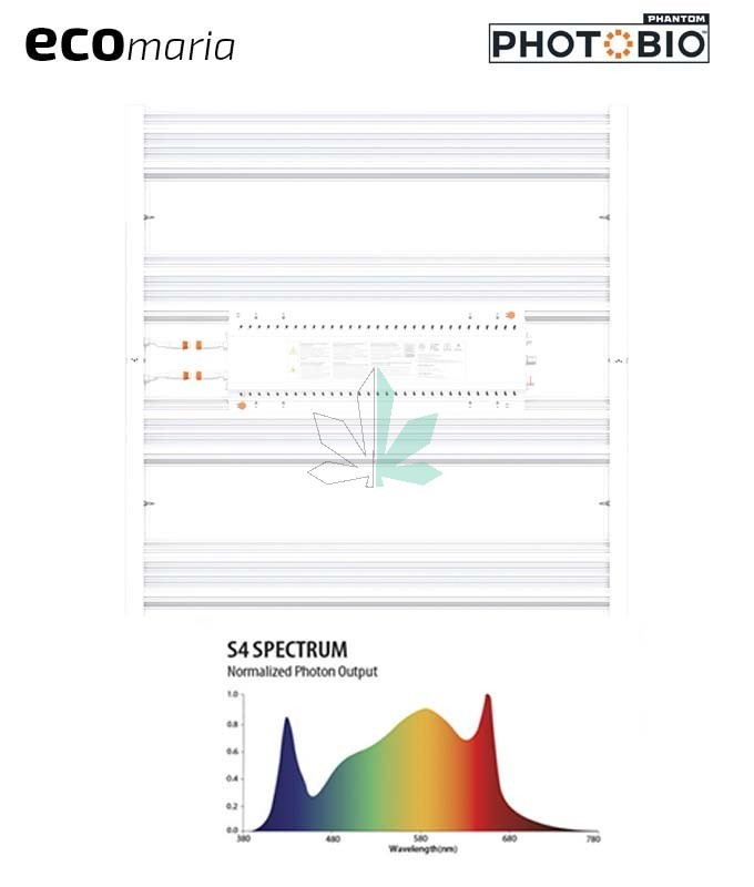 Led Phantom PHOTOBIO MX 680w