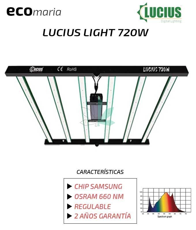 LED LUCIUS LIGHT - Mejor calidad precio para cultivar | Ecomaria