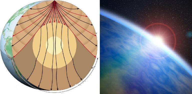 Energías Telúricas y sus efectos en agricultura | Ecomaria